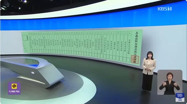 유엔 장애인권리위원회 30차 세션에서 어떤 일이?-②